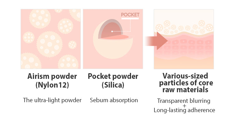 MISSHA Airy Pot Powder Translucent 9g - MISSHA CANADA
